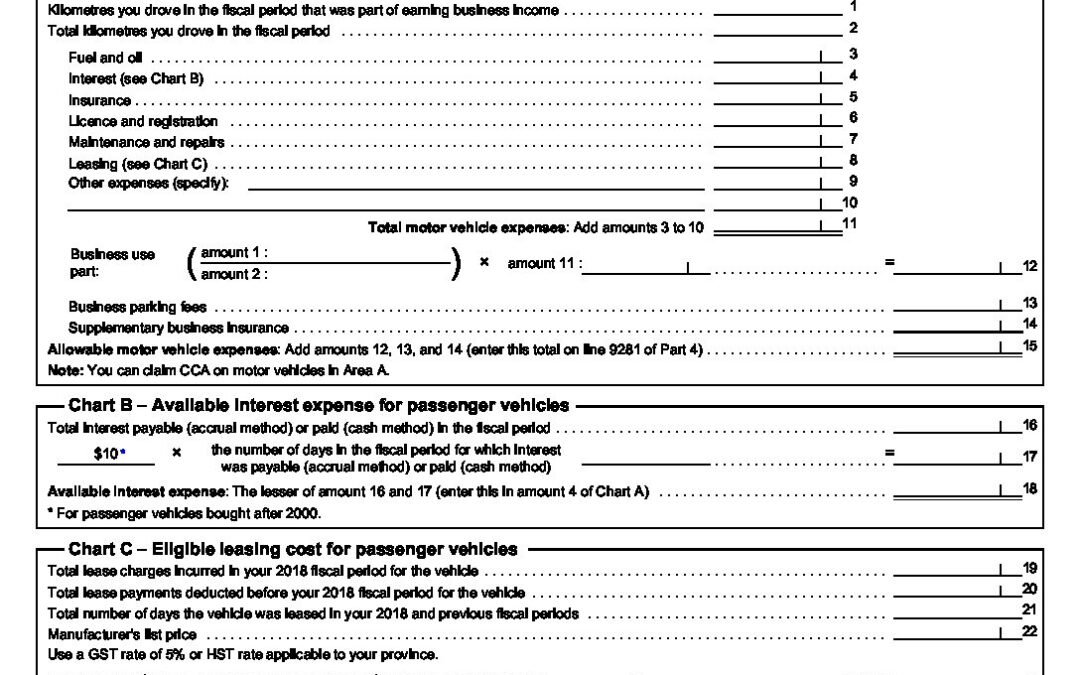Motor Vehicle Breakdown | More Than Enough